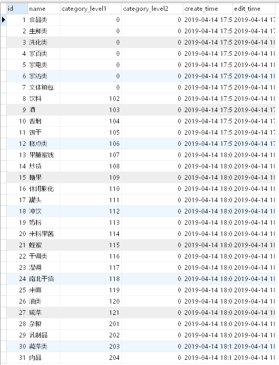 进销存系统分类设计 Csdn博客 