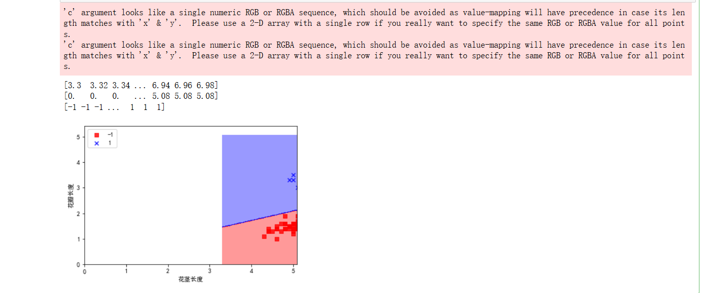 报错'c' argument looks like a single numeric RGB or RGBA sequence, which ...